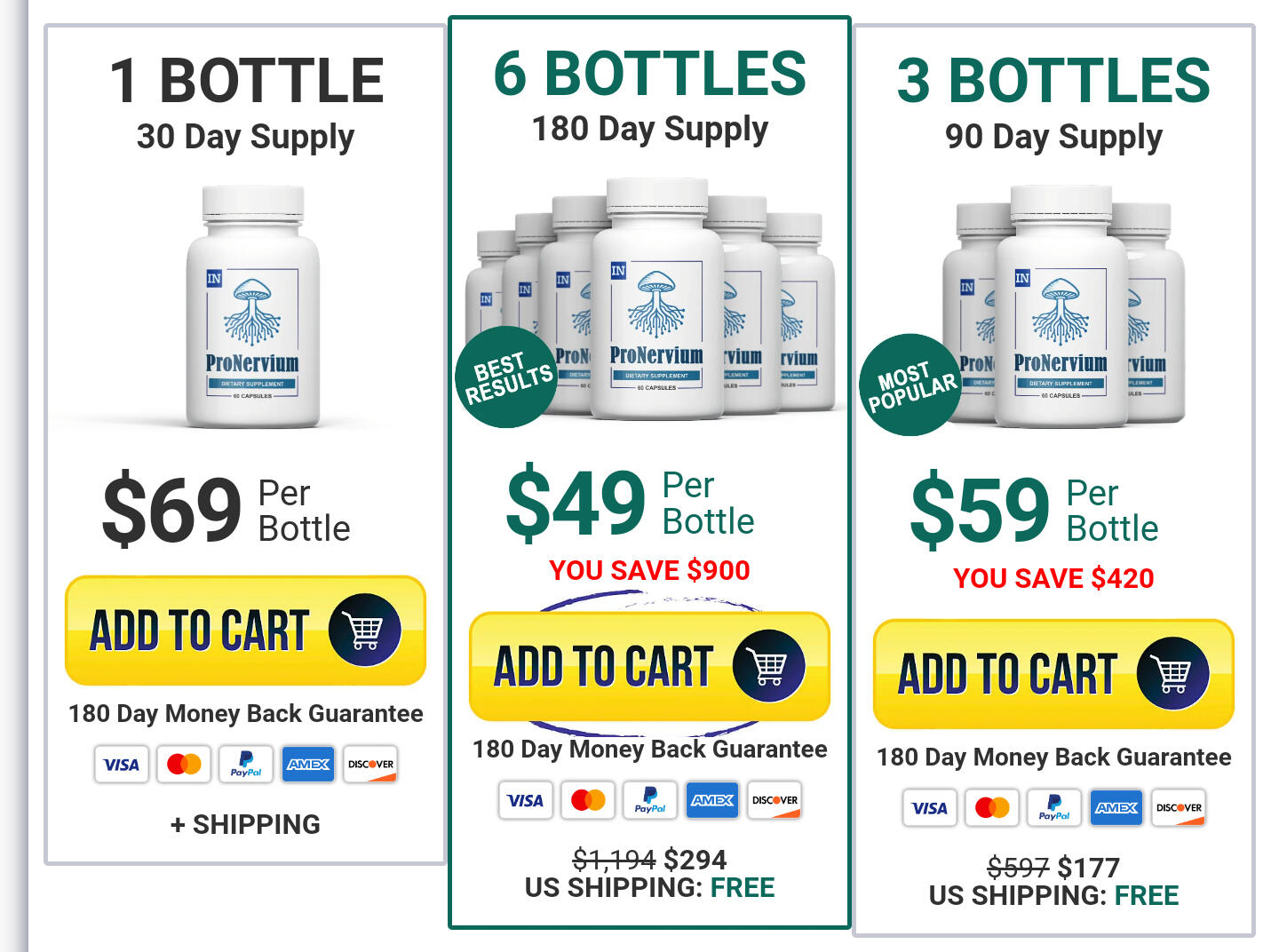 ProNervium Nerve Health Supplement